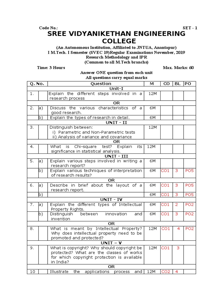 Research Methodology and IPR | PDF | Intellectual Property ...