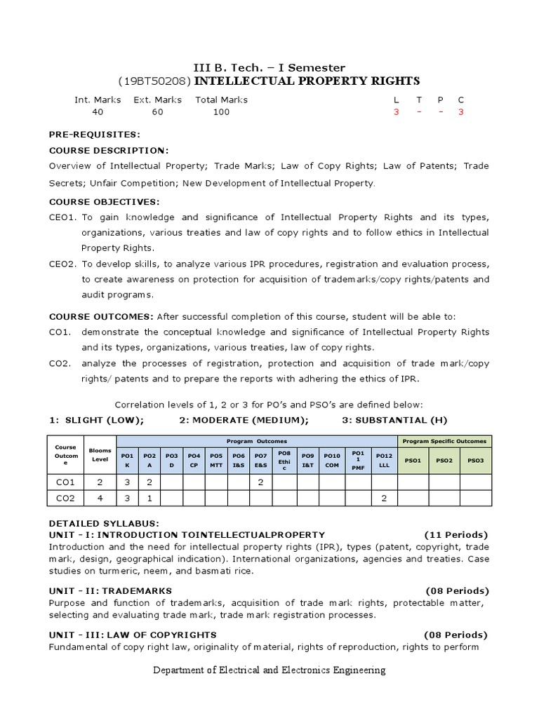 IPR Svec 19 Syllabus | PDF | Trade Secret | Intellectual Property