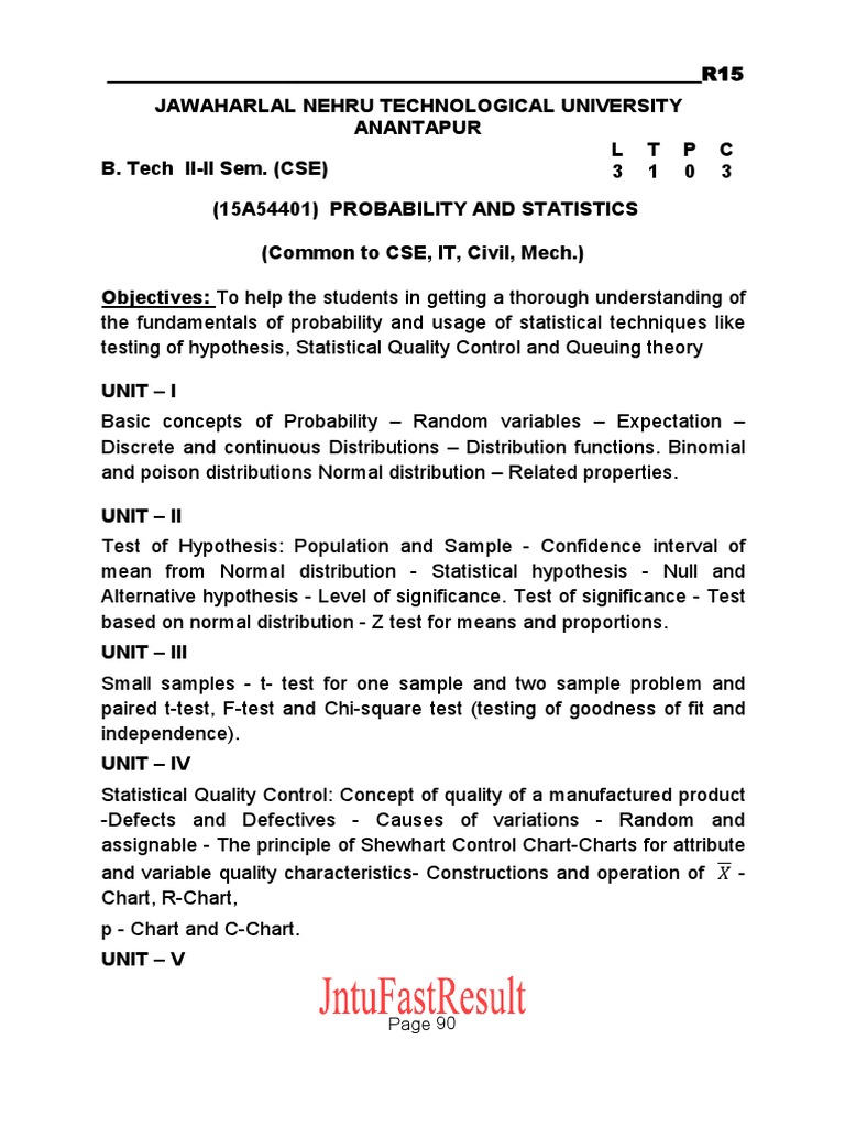 JNTUA-B.Tech.2-2 CSE-R15-SYLLABUS PDF | PDF | Java (Programming Language) | Method (Computer ...