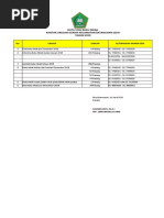 Edaran Resmi Implementasi SIMKAH GEN 4 | PDF | Bisnis | Pengelolaan ...