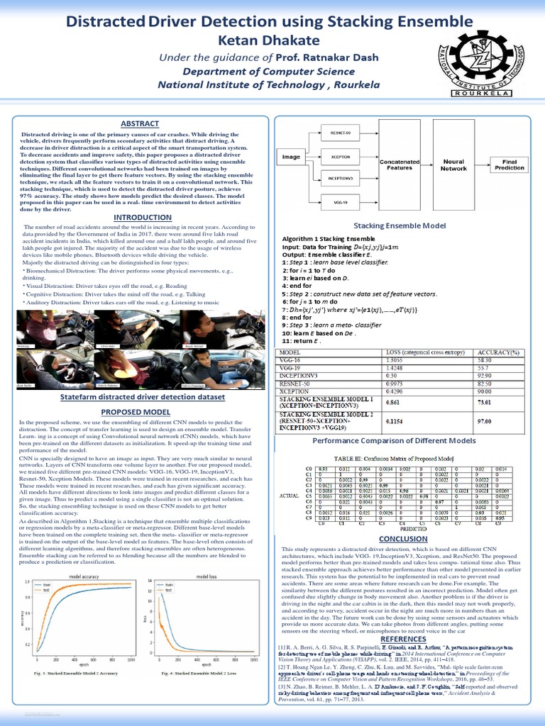 Distracted Driver Detection Using Stacking Ensemble: Ketan Dhakate | PDF | Cognitive Science ...