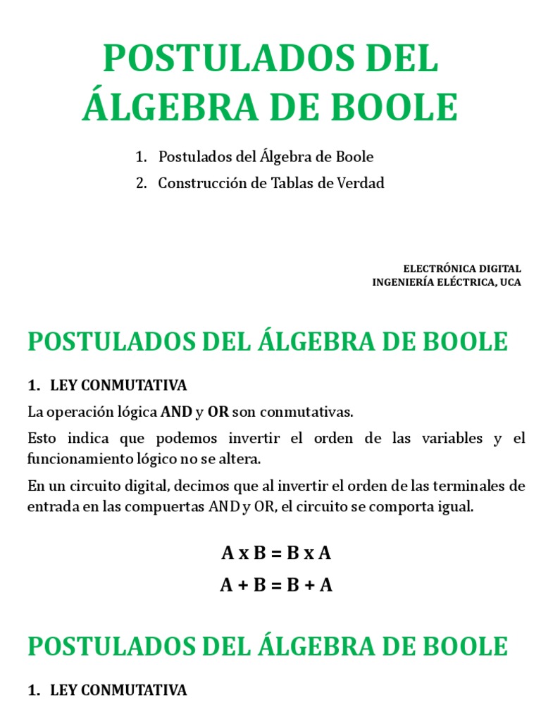 Postulados del Álgebra de Boole | PDF | Álgebra de Boole | Enseñanza de ...