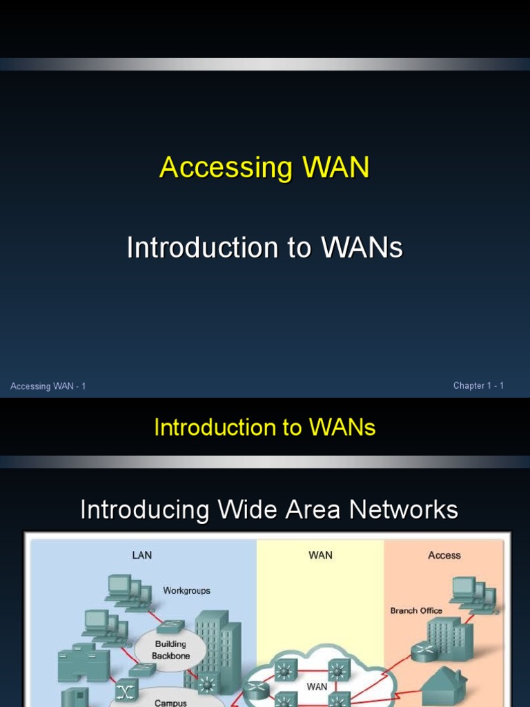 Accessing Wan Introduction To Wans | PDF | Wide Area Network | Osi Model