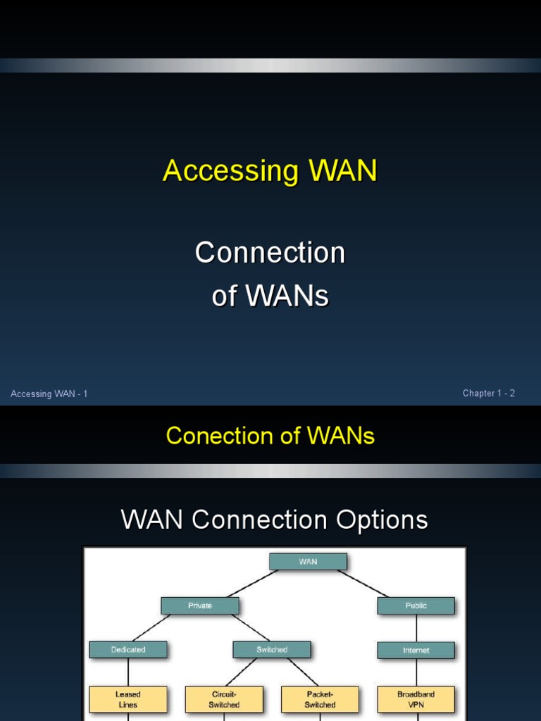 WAN Connection Options Overview | PDF | Internet Access | Asynchronous ...
