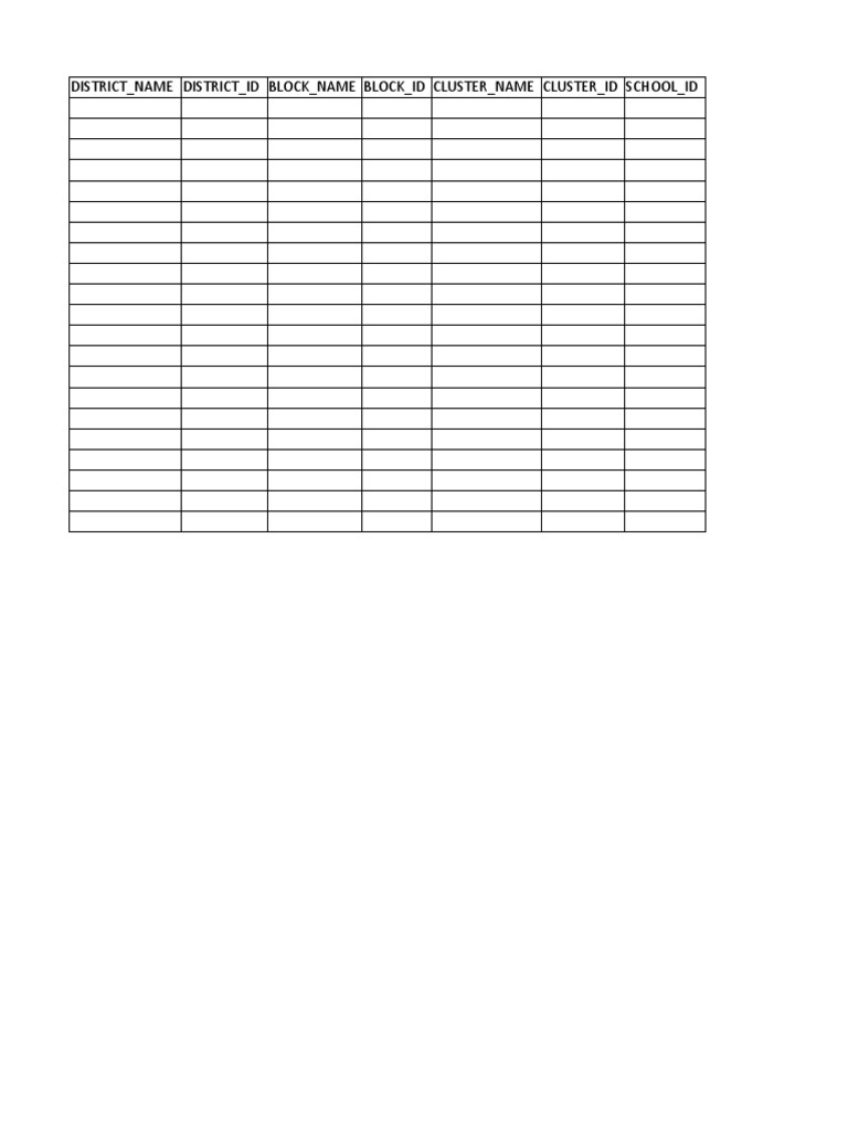 Student & Teacher Data Format | PDF