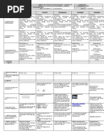 Lux Level Monitoring Check Sheet | PDF