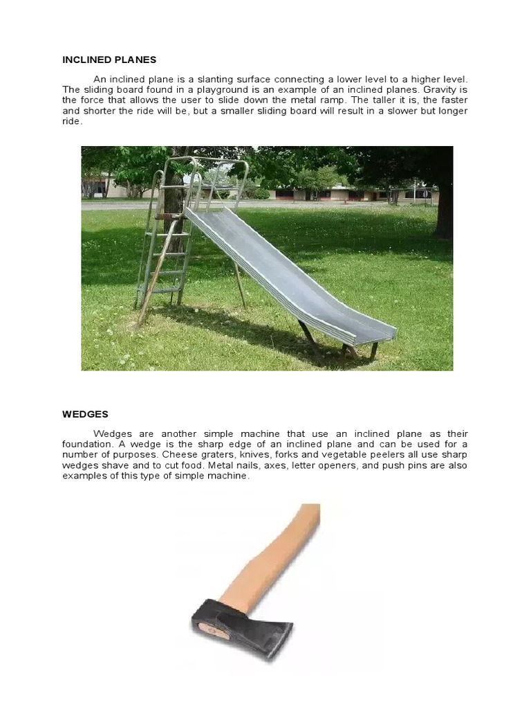 Examples Of Inclined Planes
