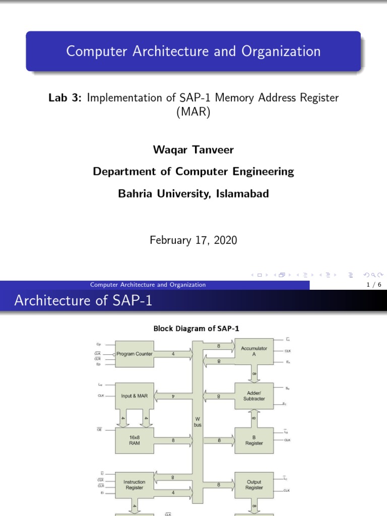 Memory Address Register of SAP-1 (Computer Architecture and ...