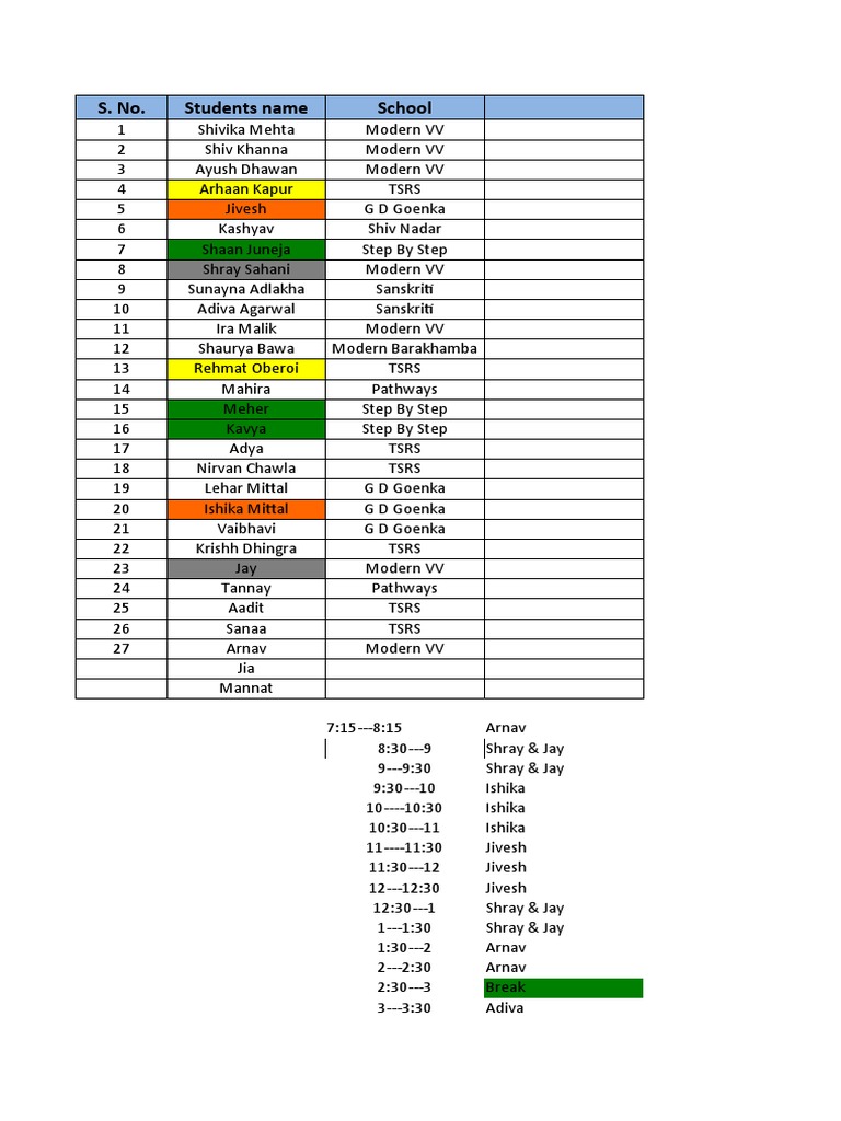 Spanish Students Sheet | PDF