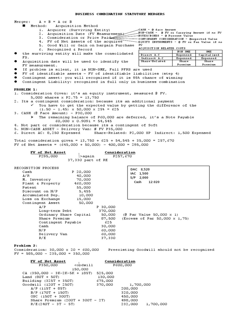 Advance Financial Accounting and Reporting | PDF | Mergers And ...