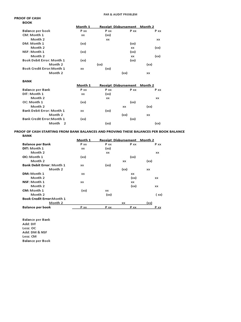 Proof of Cash | PDF | Debits And Credits | Banking