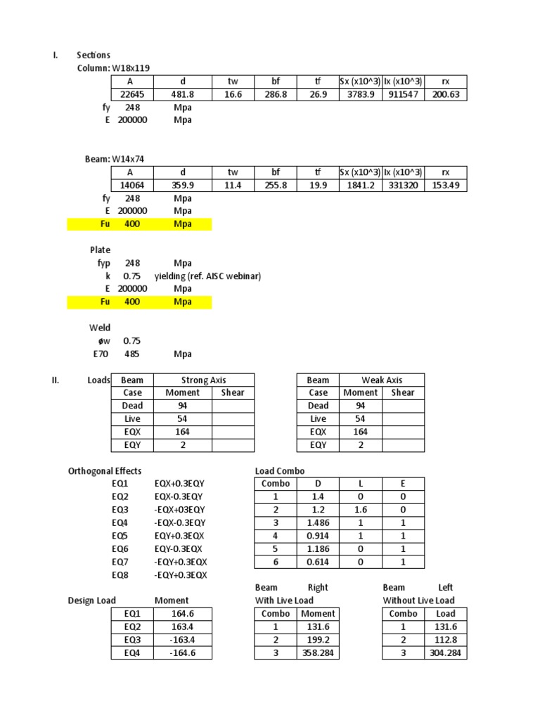 Stiffener and Doubler | PDF | Beam (Structure) | Column