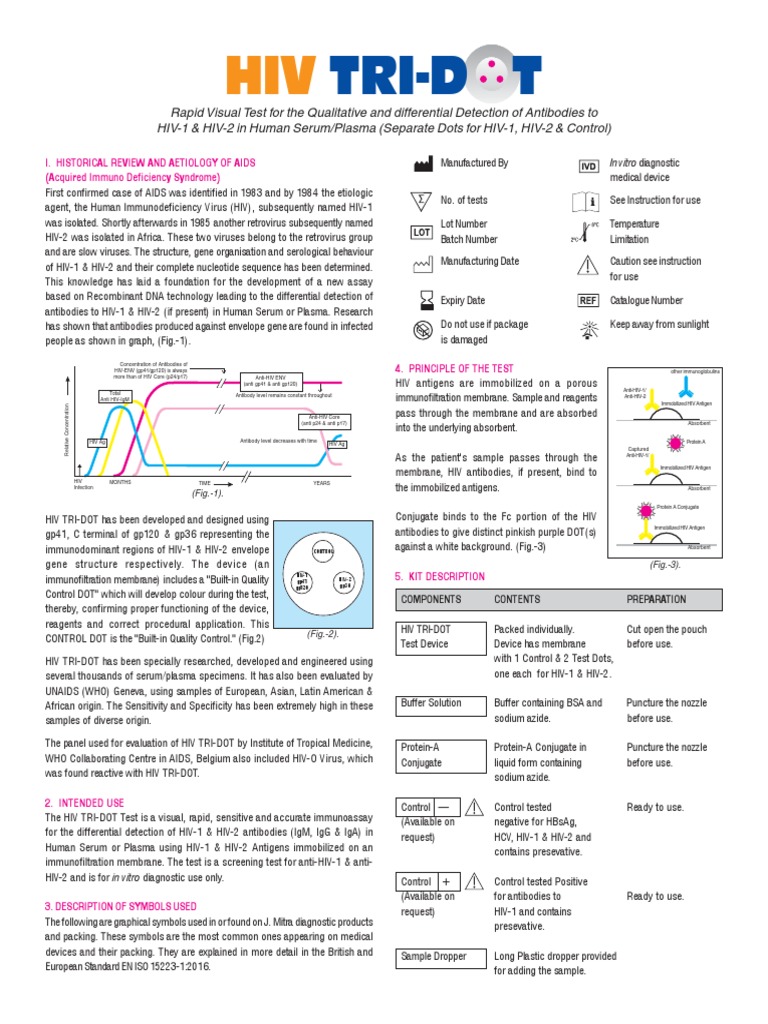 Manual HIV Tri Dot | PDF | Hiv | Hiv/Aids