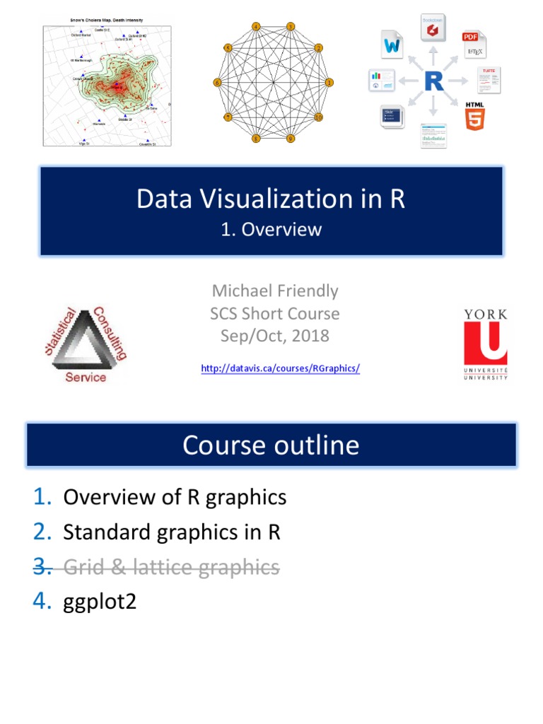Data Visualization in R - With Cheat Sheets | PDF | Coefficient Of ...