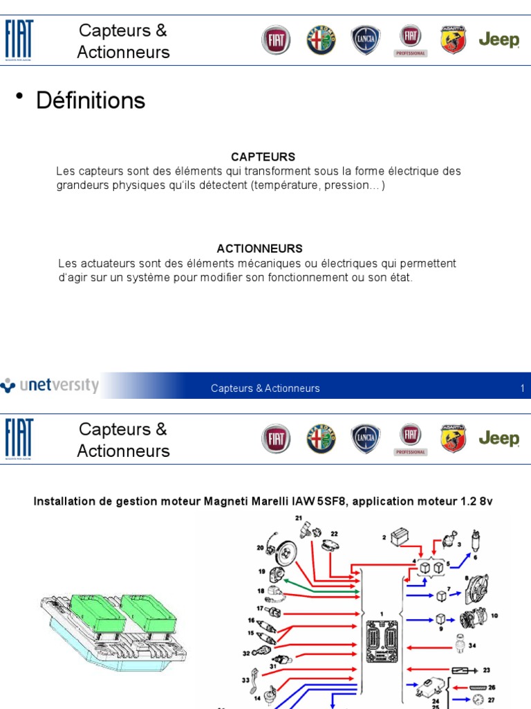 Capteurs Et Actionneurs | PDF | Injection (moteur) | Allumage