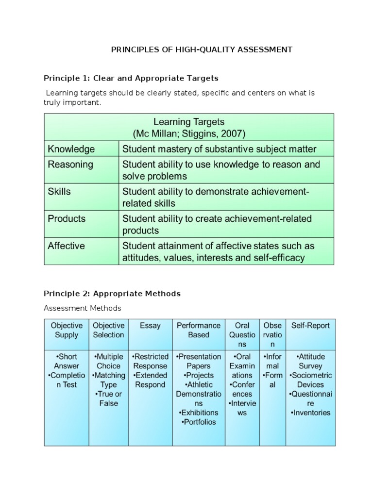 Principles of High Quality Assessment | PDF | Educational Assessment ...
