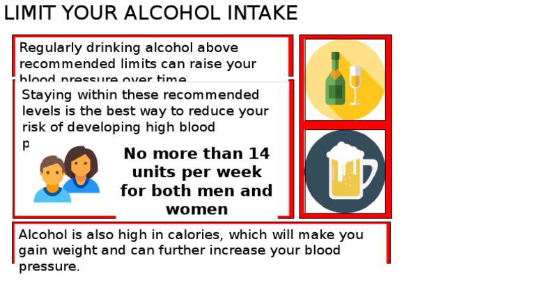 Limit Alcohol Intake | PDF