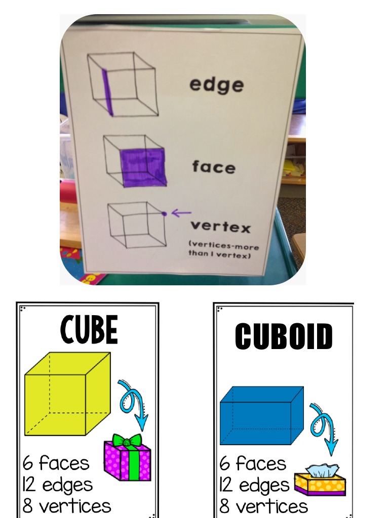 Cube and Cuboid | PDF