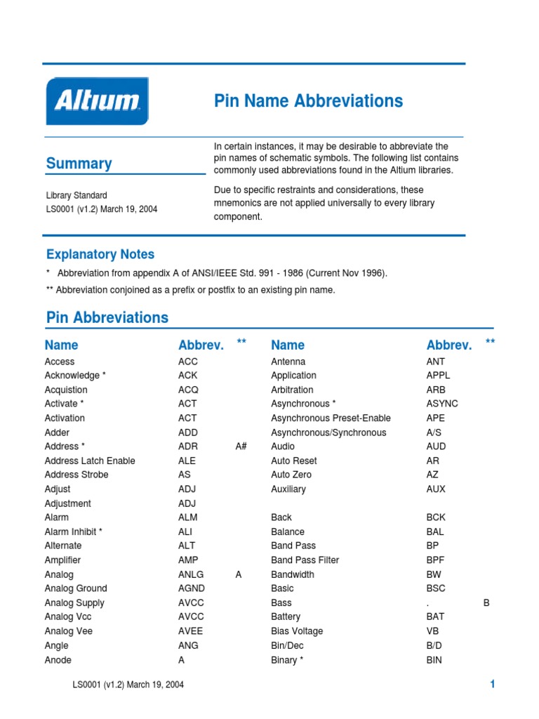 ABREVIAÇÃO DE PINOS - PinAbbreviations | PDF | Electrical Engineering ...