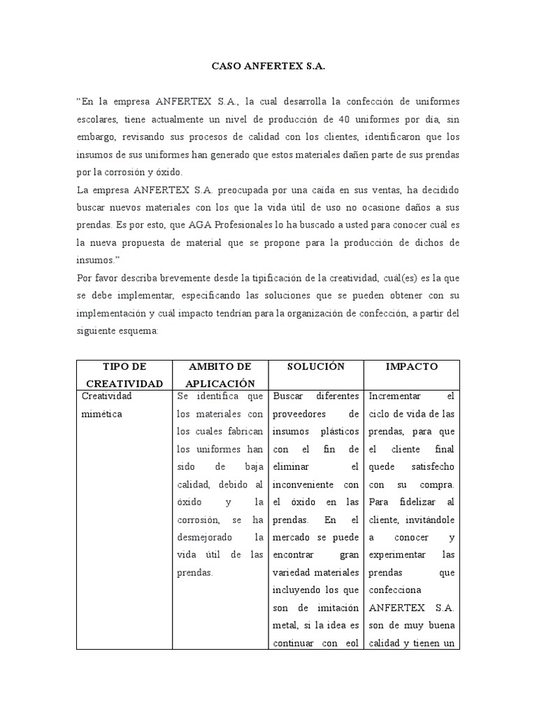 CASO ANFERTEX Ismael Padilla | PDF | Economias | Business