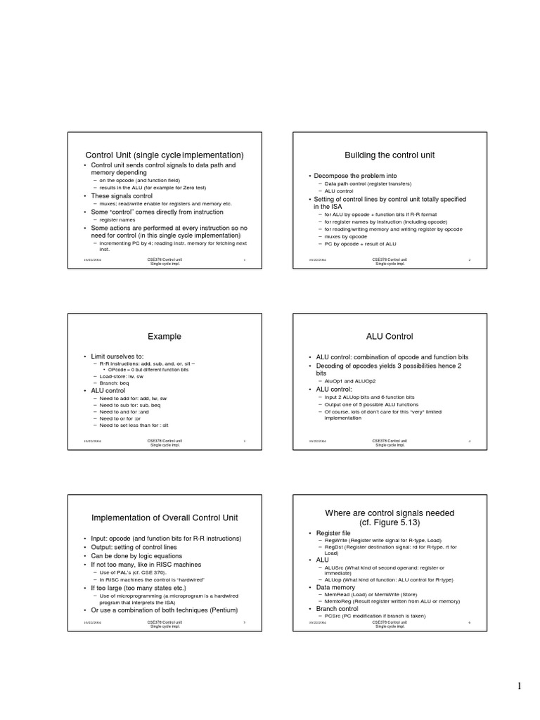 Control Unit (Single Cycle Implementation) Building The Control Unit ...