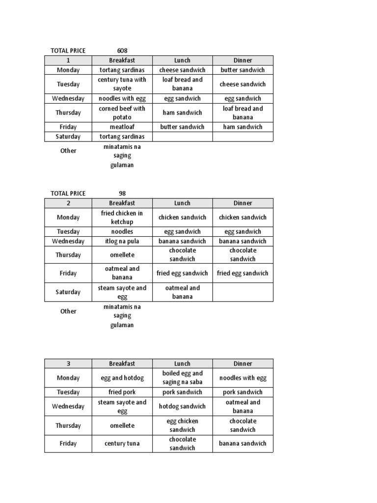 Sample Meal Plan | PDF | Lunch | Meat