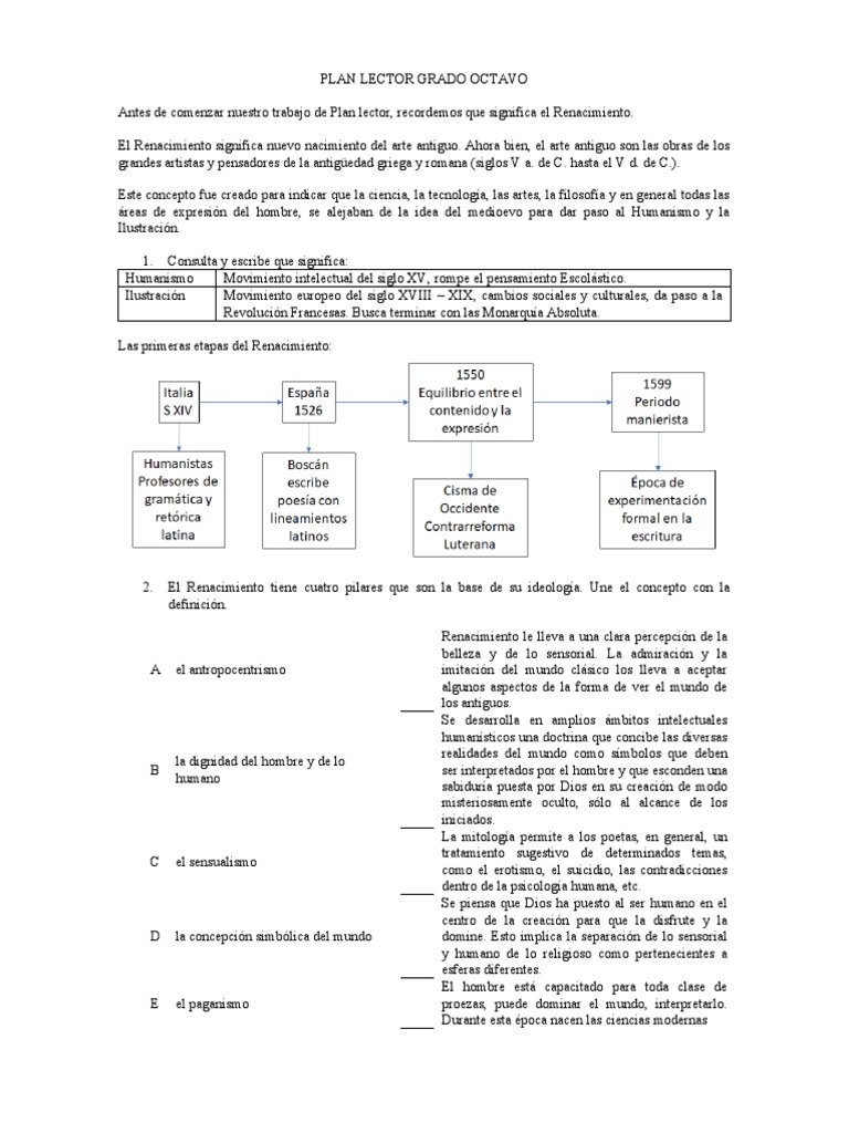 Plan Lector Grado Octavo | PDF | Renacimiento | Era de iluminacion