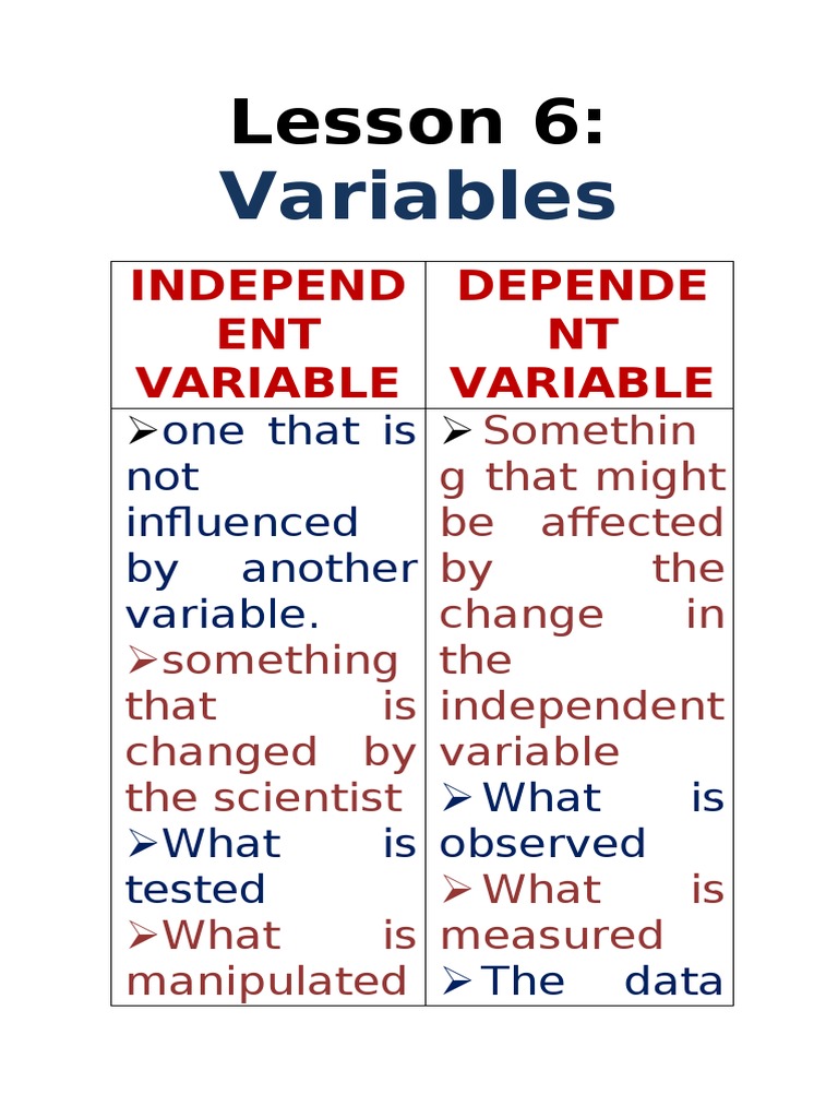 Understanding Independent and Dependent Variables | PDF | Science ...