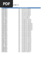 KTM - Farbcodes | PDF