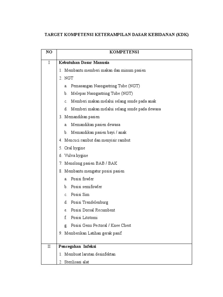 Target Kompetensi Keterampilan Dasar Kebidanan | PDF