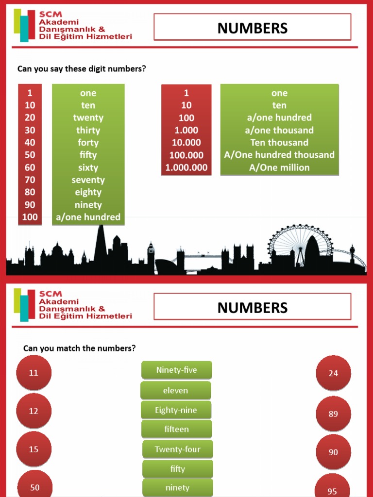 4-I Can Understand and Say Numbers | PDF