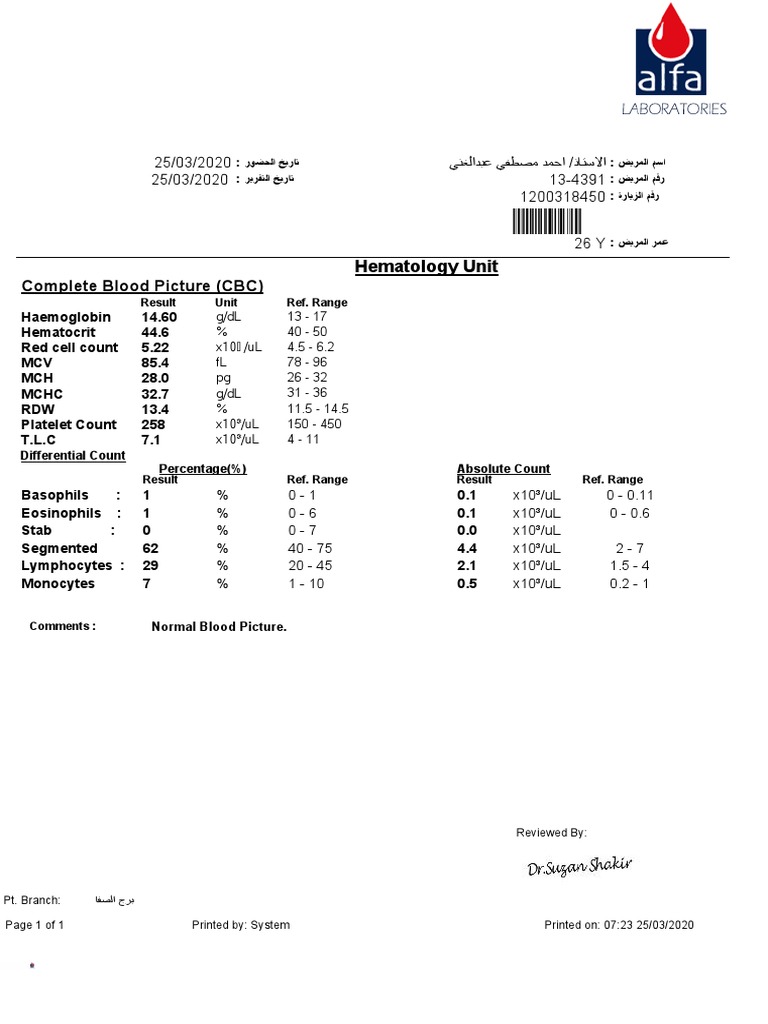 Hematology Unit: Complete Blood Picture (CBC) | PDF