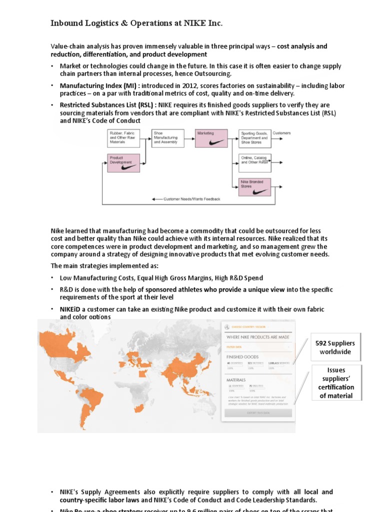 Inbound Logistics & Operations at NIKE Inc.: Reduction, Differentiation ...