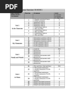 Essential Tips for Effective Interpreting | PDF | Language ...