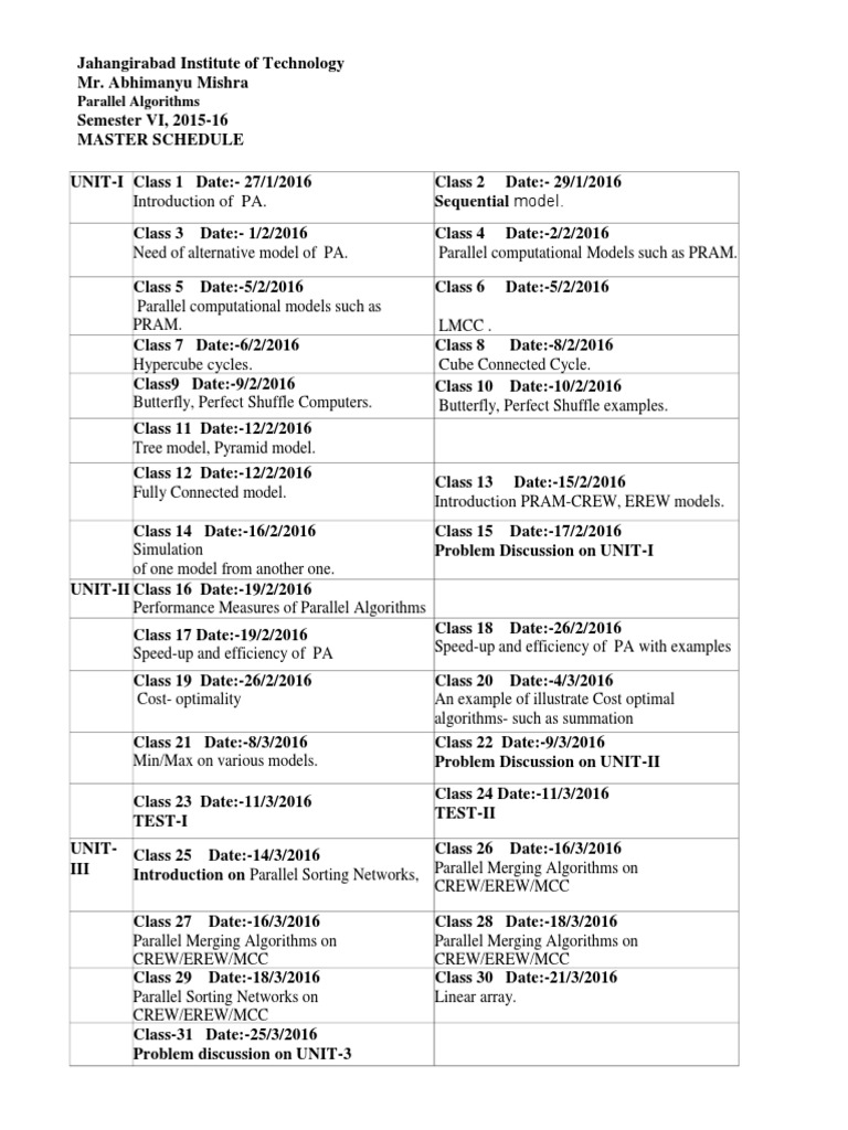 PA Lesson Plan | PDF | Matrix (Mathematics) | Parallel Computing