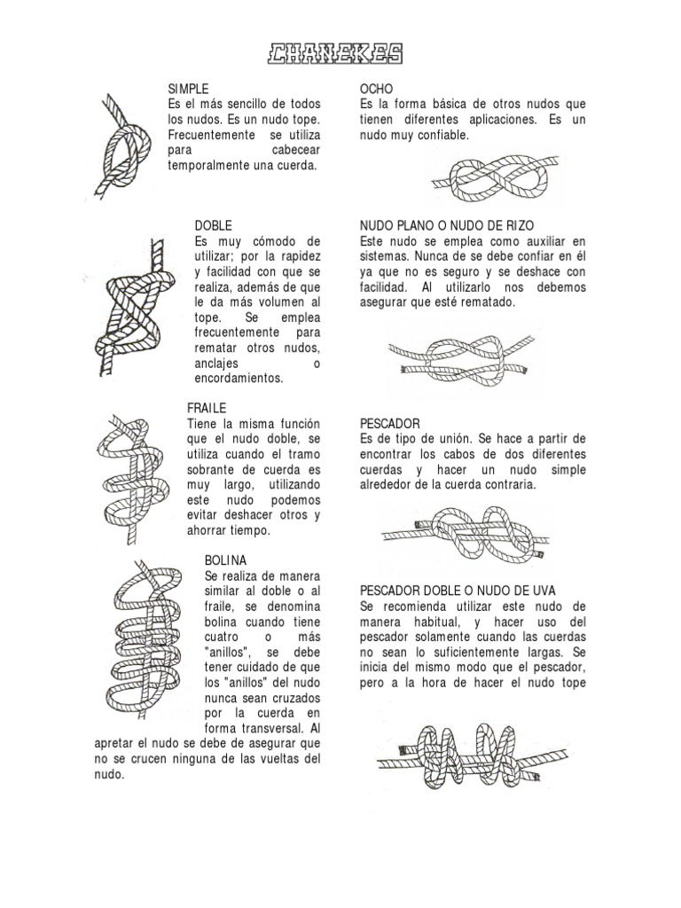 Manual - Nudos de Escalada (C) PDF | PDF | Nudo | Cuerda