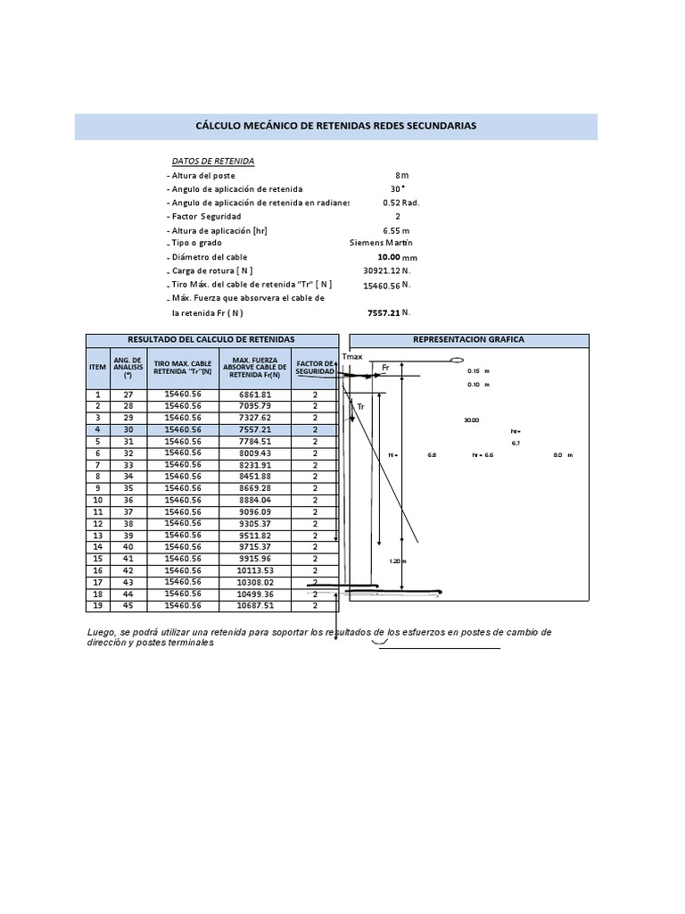 Anexo 02 Calculo de Retenida Rs | Descargar gratis PDF | Fuerza ...