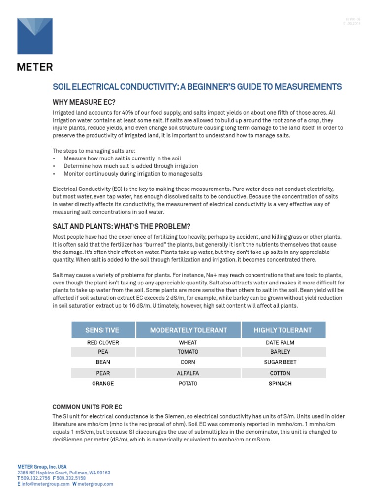 Soil Electrical Conductivity - Web | PDF | Soil | Soil Science