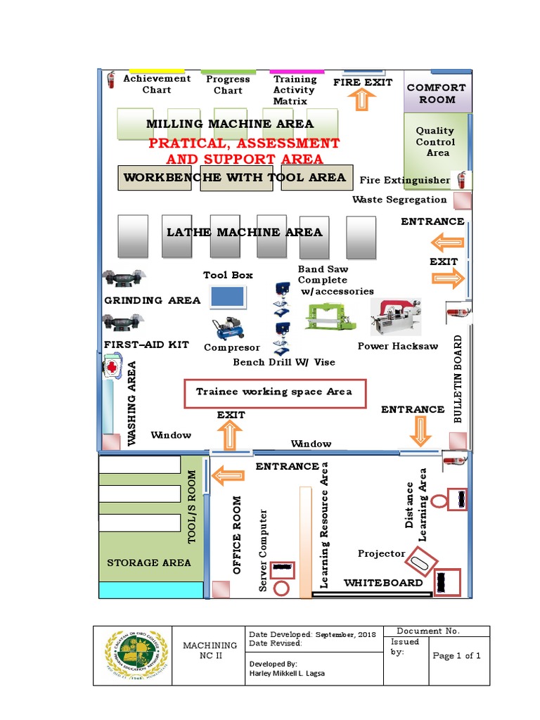 Workshop Layout | PDF | Tools | Industrial Processes