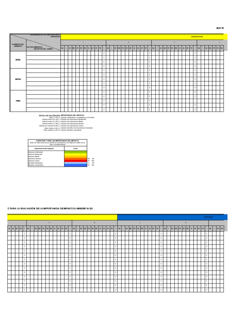 Matriz Conesa PCH Río Nare | PDF | Naturaleza | Science