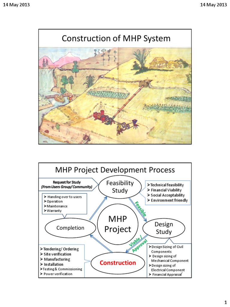 Construction of MHP System | PDF | Electric Power Transmission | Electrical Engineering