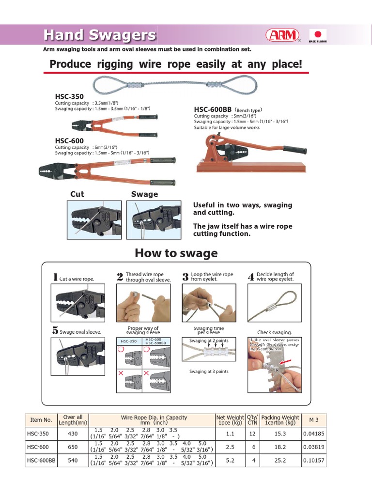 Produce Rigging Wire Rope Easily at Any Place!: How To Swage | PDF ...