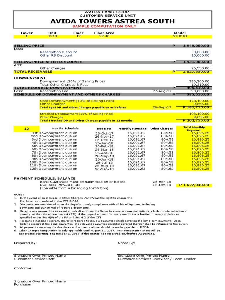 Avida Towers Astrea South Payment Schedule | PDF | Down Payment | Guarantee