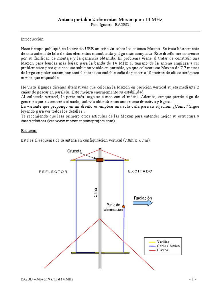 Antena Moxon 20m PDF | PDF | Antena (Radio) | Cable coaxial