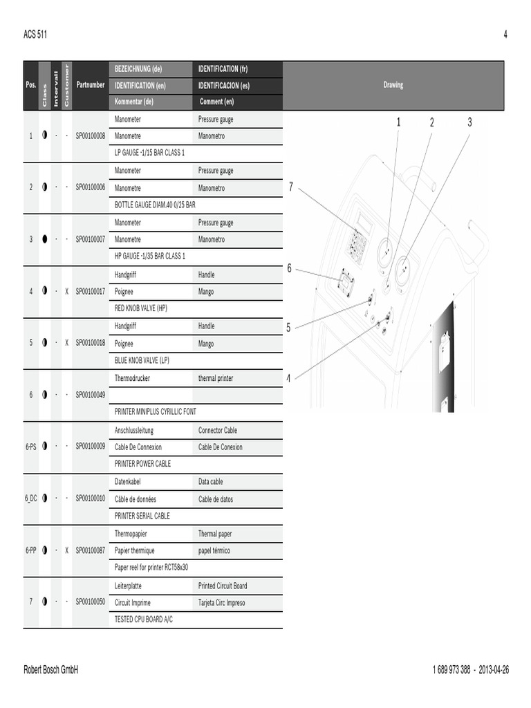 ACS 511 Spare Parts List | PDF | Manufactured Goods | Gases