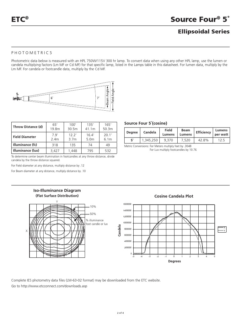 ETC Source 4 Spec Sheet Compilation 12-9-18 | PDF | Lighting ...