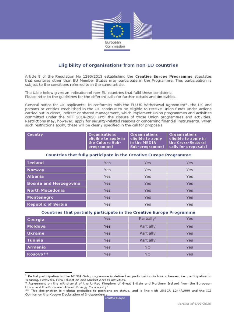 Eligible Countries - en | PDF | United Kingdom | European Union