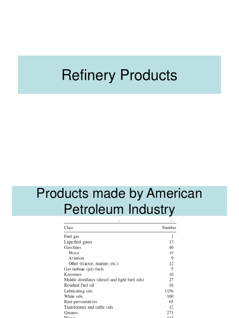 Overview of Refinery Products | PDF | Kerosene | Oil Refinery