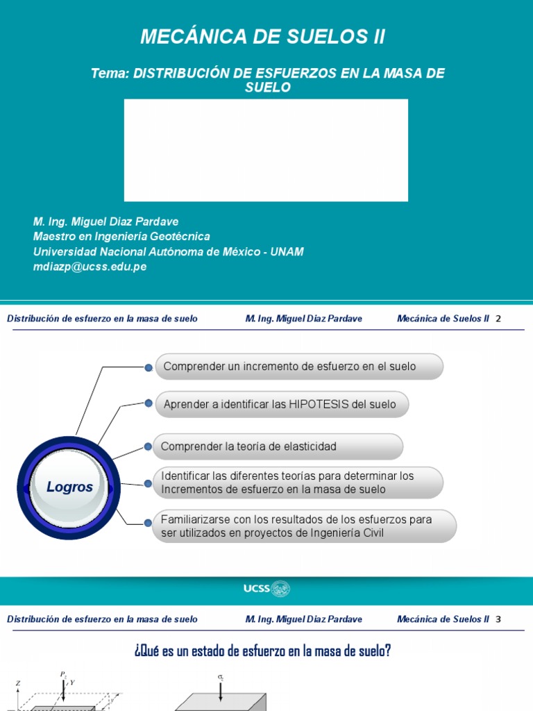 Unidad 01 - Distribución de Esfuerzos en Suelos | PDF | Elasticidad (Física) | Masa