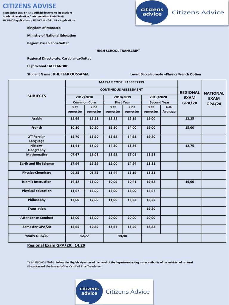 Global Transcript Physics | PDF | Educational Assessment And Evaluation ...